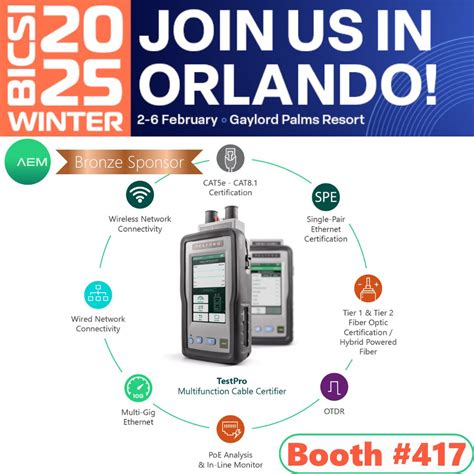 Aem Precision Cable Test On Linkedin Multifunction Cable Certifier Smartbuilding