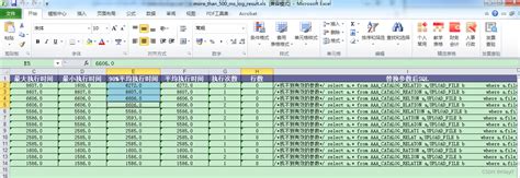 dmlog日志分析工具使用 dmlogb csdn博客