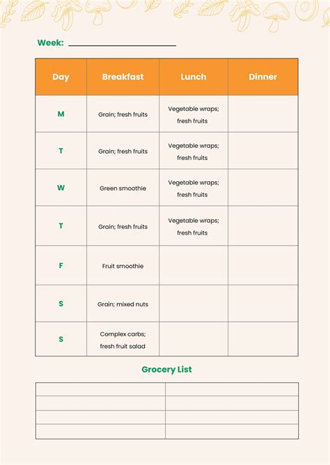 Free Diet Chart Templates Editable And Printable