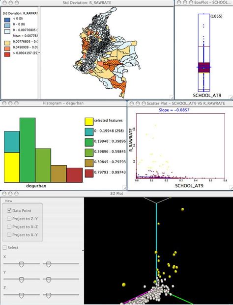 Geoda Alchetron The Free Social Encyclopedia