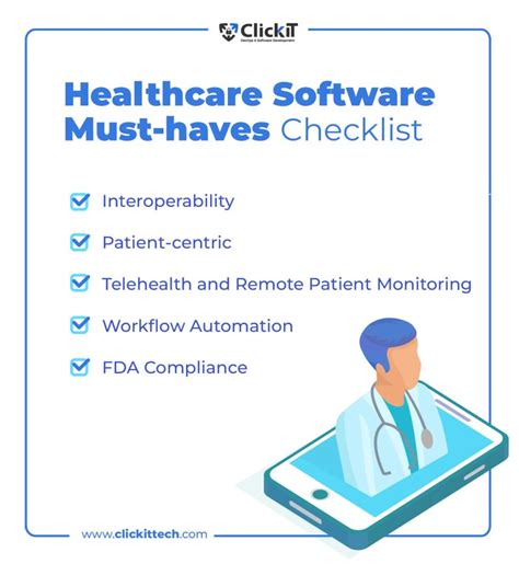 Late Year Trends Were Right 2024 Is A Golden Year For Healthcare