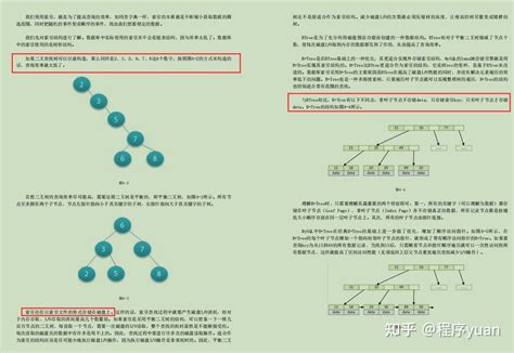极度细节！仅仅用13 个案例实战就把mysql讲透彻 知乎