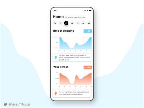 Daily UI Challenge Analytics Chart On Behance