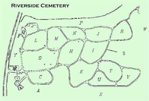 Links To Other Genealogy Pages