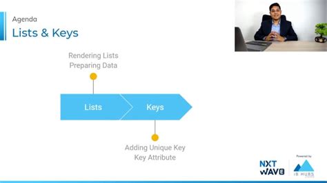 Helloconnections Day156 200daysofcodechallenge