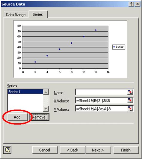 Excel Tutorial On Advanced Graphing And Curve Fitting