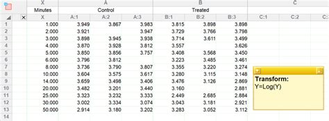 Graphpad Prism 9 User Guide Organized Data Tables