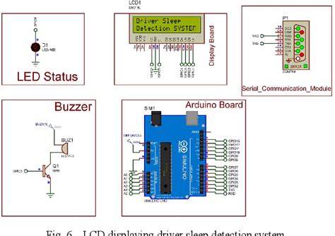 Figure 6 From Awake Guard An Arduino Based Real Time System For Enhancing Driver Safety Through