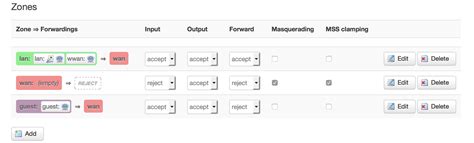 Networking OpenWRT Guest Wi Fi On Bridged Client Super User