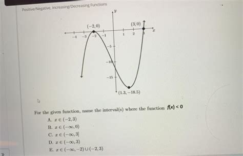 Solved Positive Negative Increasing Decreasing Functions