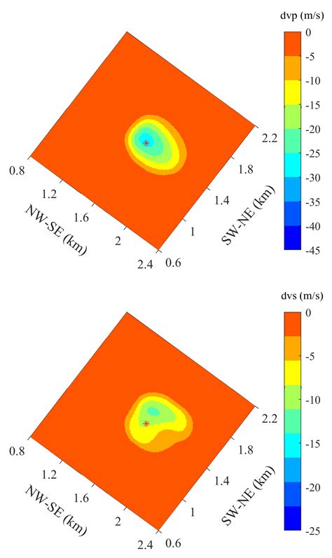 Energies Free Full Text Seismic Monitoring At The Farnsworth Co2 Eor Field Using Time Lapse