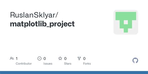 Github Ruslansklyarmatplotlibproject