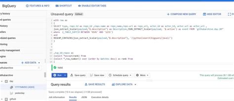 going to make a bigquery sql database by expert data ys fiverr