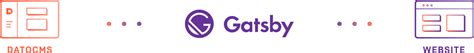 Using Gatsby With Datocms Gatsby
