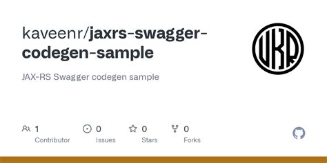 Github Kaveenrjaxrs Swagger Codegen Sample Jax Rs Swagger Codegen Sample