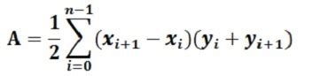 Java Calculating The Area Under A LineChart Integral In Javafx