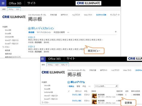 Sharepoint 2013 株式会社イルミネート・ジャパン