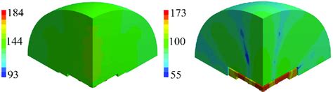 Spl Contour Plot Db At The Performing Fundamental Frequency Of 930 Download Scientific