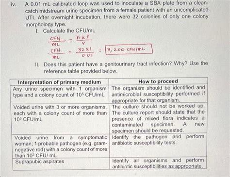 Solved Based On The Calculation And The Chart Below Does Chegg Com