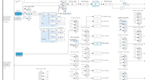 Solved I Am Getting A Internal Sensor Temperature That Is Stmicroelectronics Community