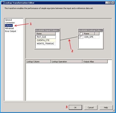 which ssis transformation can perform not in constraint used in sql