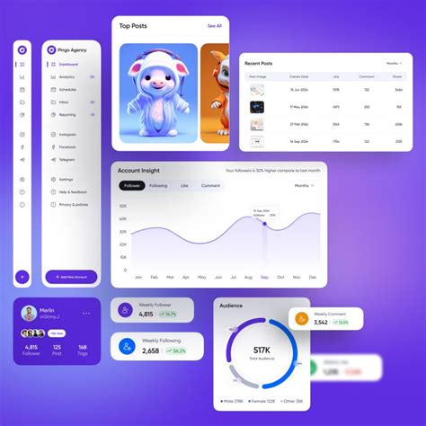 seyed mohammad mirmohammadi on linkedin uiux uxdesign ui ux ux