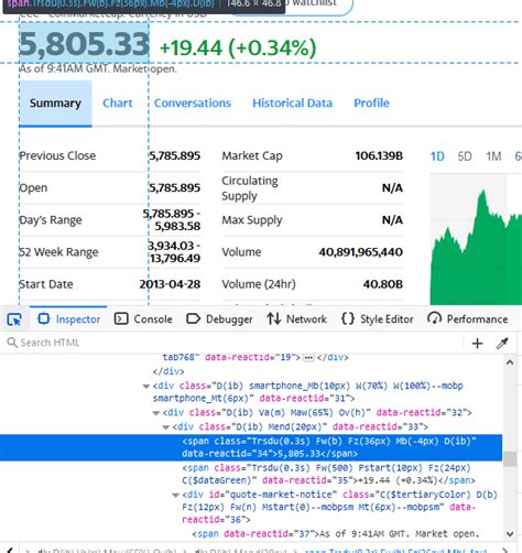 Tracking Bitcoin Price Using Python Web Scraping Guide