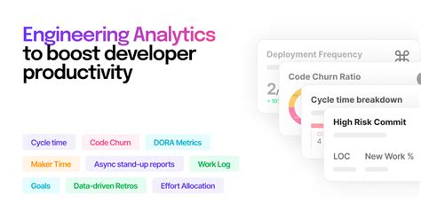 engineering analytics to boost developer productivity