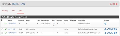 Broken Ipv6 Routing And I Dont Understand Why Netgate Forum
