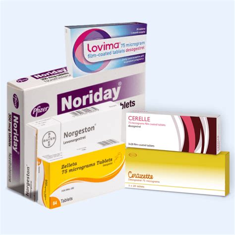 Progestogen Only Pill Mini Pill Information Welzo