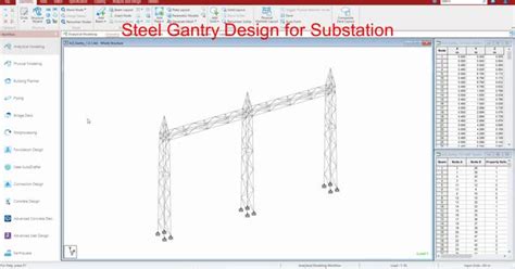 Structural Network Nepal On Linkedin Gantry