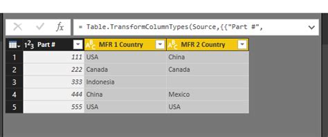 solved count distinct text in different columns microsoft fabric community