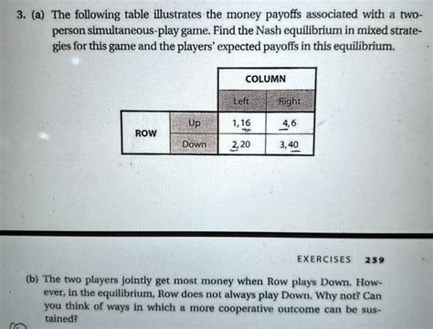 Solved 3 A The Following Table Illustrates The Money Payoffs Associated With A Two Person