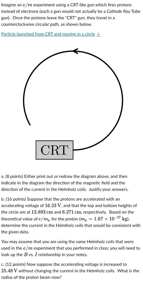 Solved Imagine An E M Experiment Using A Crt Like Gun Which