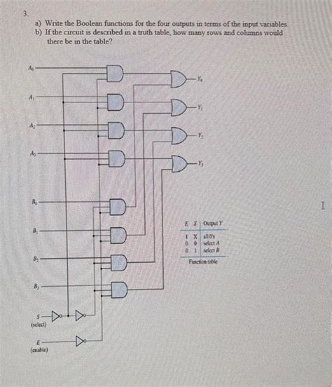 Solved 3 A Write The Boolean Functions For The Four