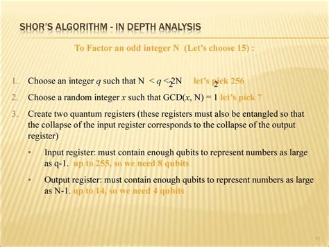 Quantum Computing PowerPoint Slides LearnPick India