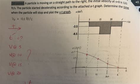 Solved R16 7 The Disk Is Moving To The Left Such That It