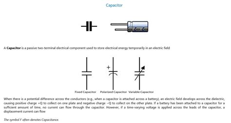 Basic Electronic Components Teknixs