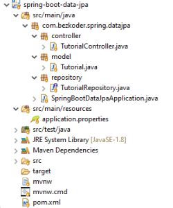 Spring Boot React Typescript Example BezKoder
