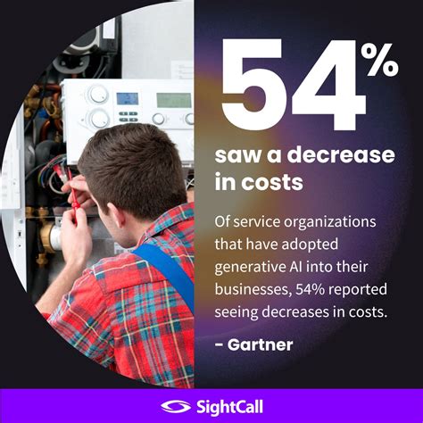 Ai Multimodalai Innovation Customersupport Cx Customerservice Fieldservice