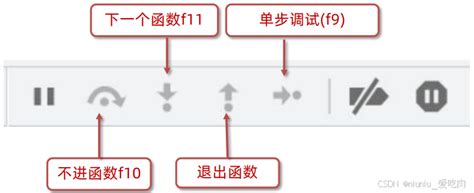 javascript基础 函数（完整版） js函数 csdn博客