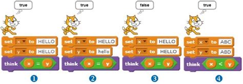 Using relational operators to compare ① identical strings ② strings that differ only in case ③