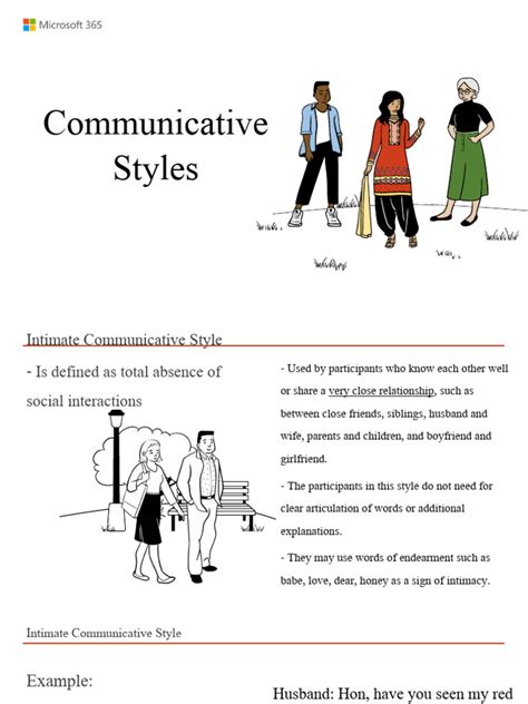 Communicative Styles G9 Teachers Day Pdf