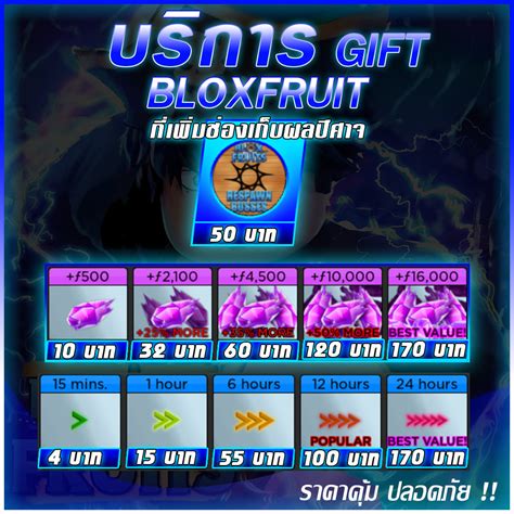 Nechin Shop เปิดร้านแล้วค้าบ บริการกดเกมพาส เกือบทุกแมพ