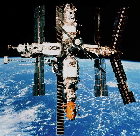 Mir Space Station Tracker