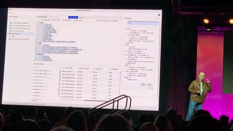 Rajavel S On Linkedin Microstrategy Project Sql Scribe Ai