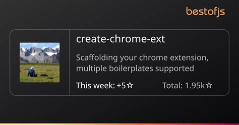 best of js create chrome ext