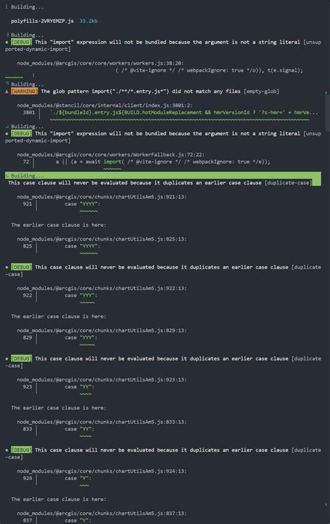 solved issue the glob pattern import entry js esri