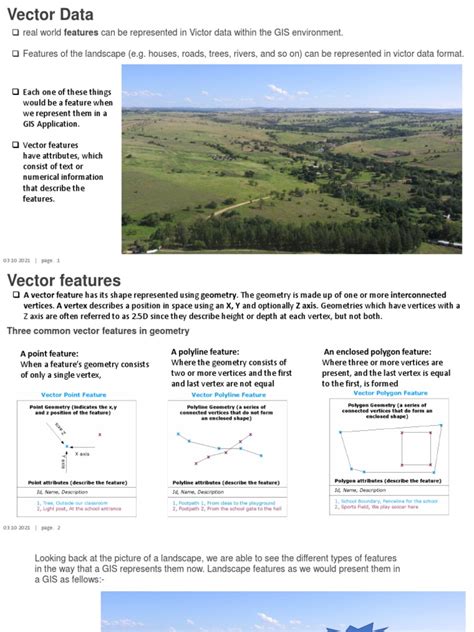 Vector Data Models For Real World Feature Representation Pdf