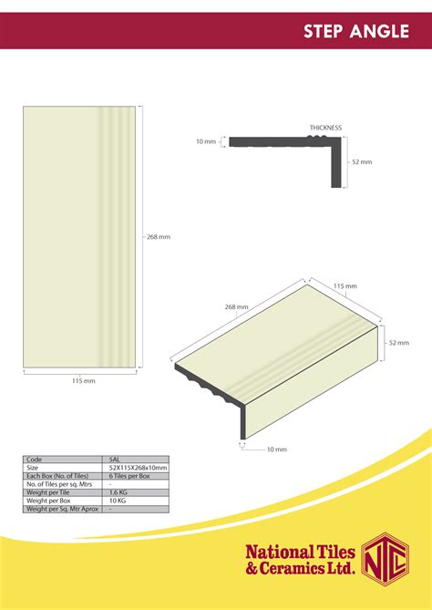 TYPES OF TILES NATIONAL TILES